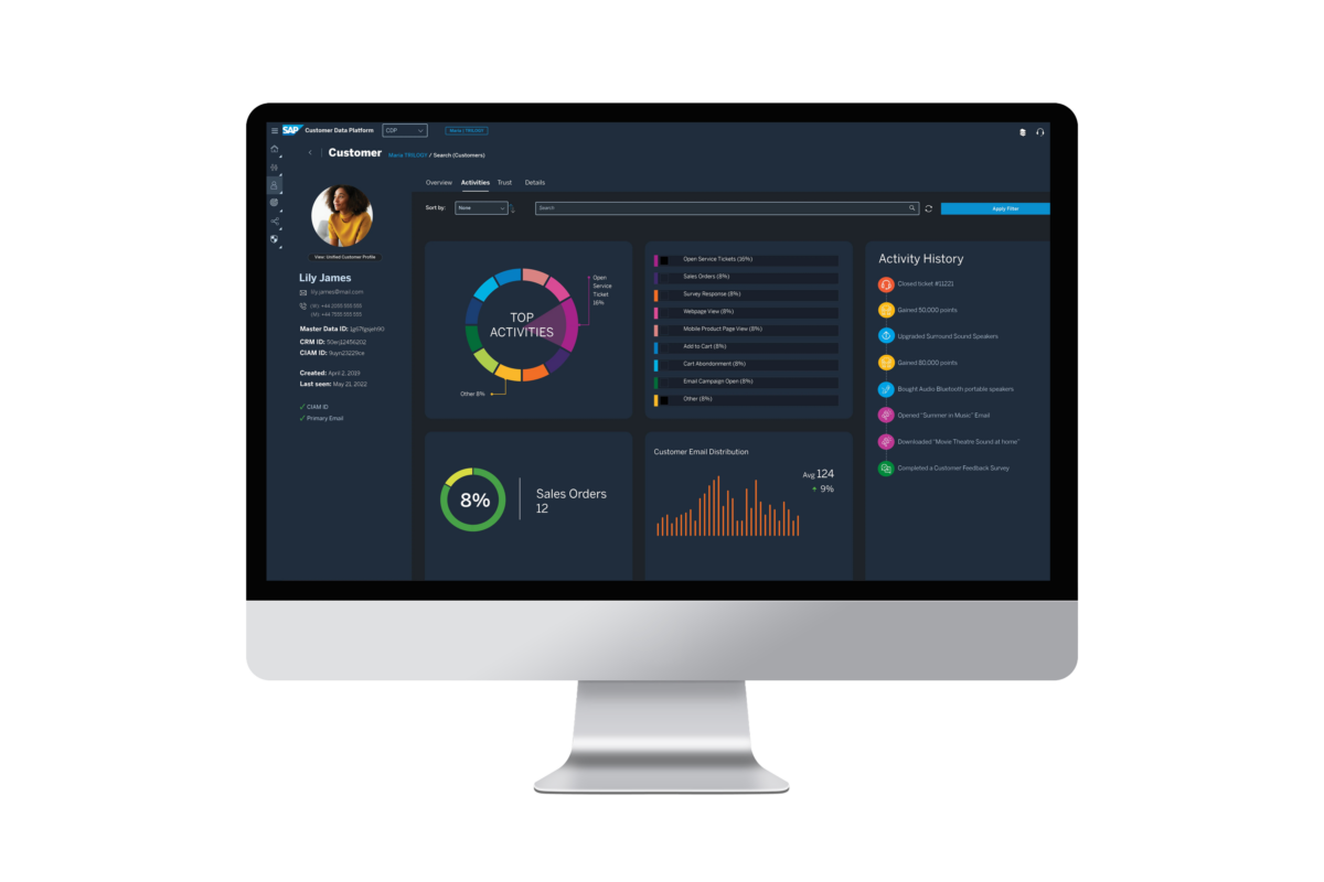 SAP Customer Data Platform - CNT